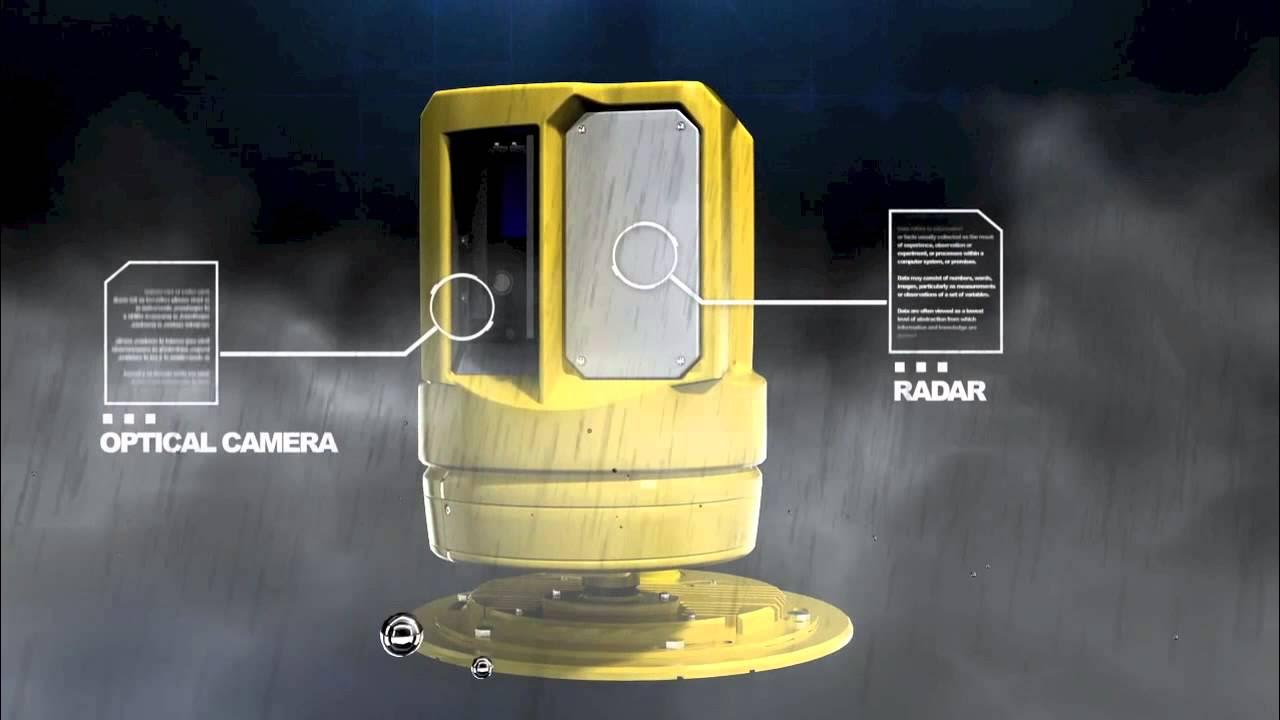 Foreign Object Debris Detection System Youtube