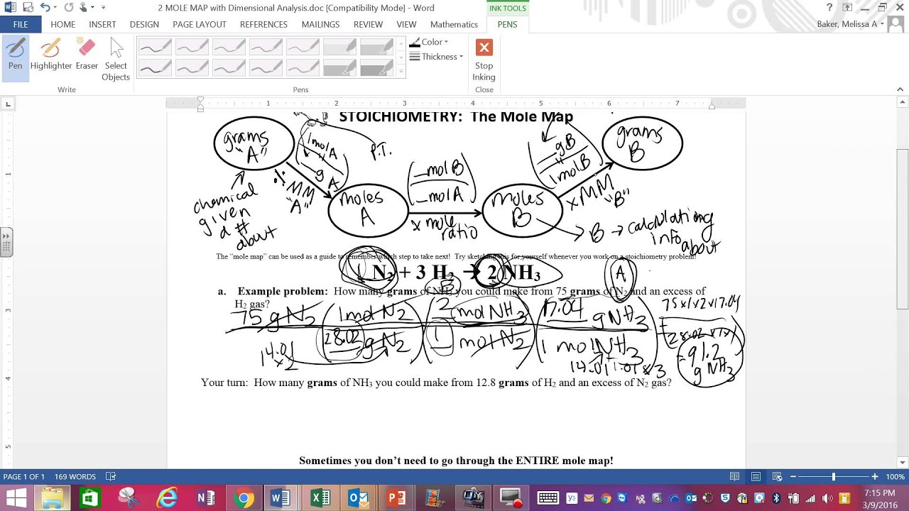 Teaching Stoichiometry with the Mole Map - YouTube