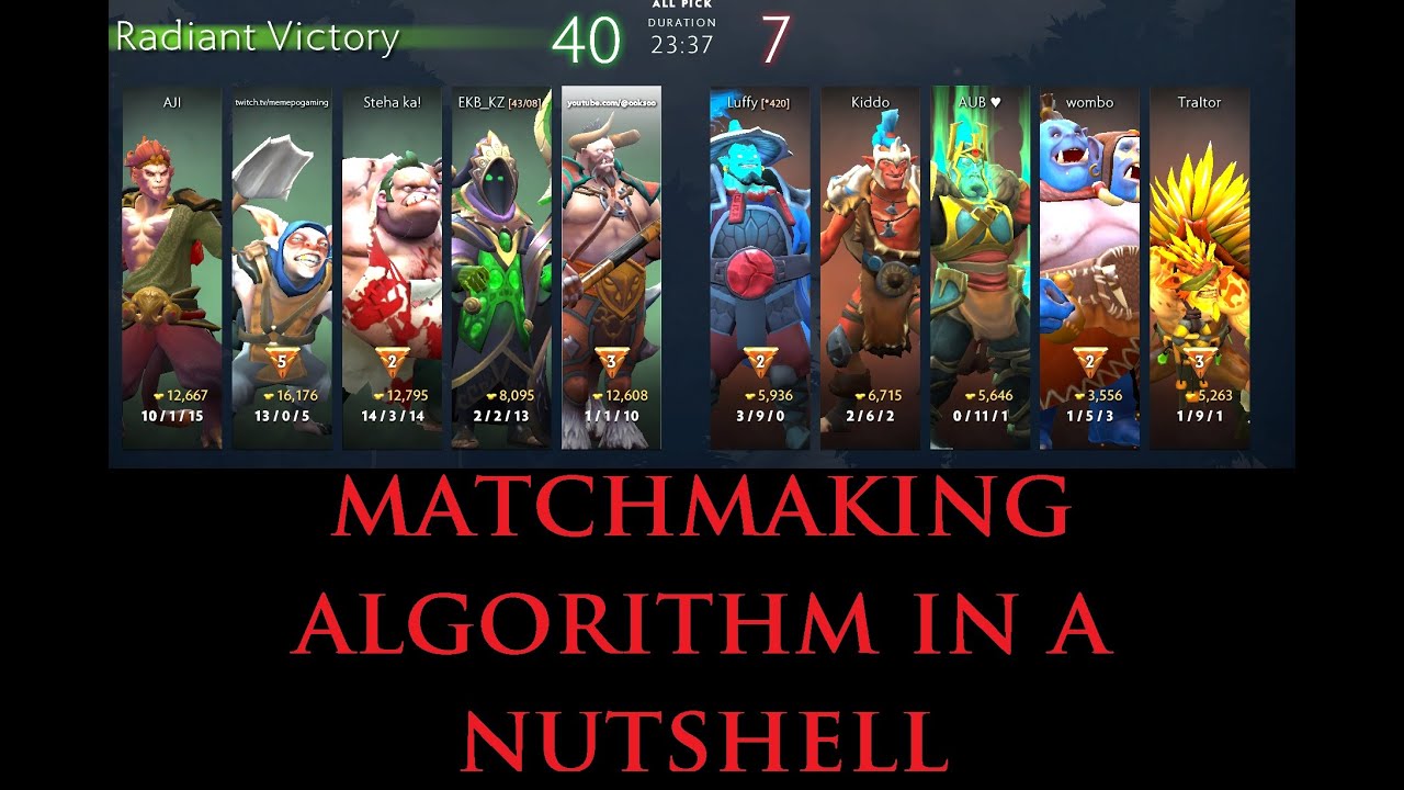 Dota 2 - 50% Win Rate Rank Trap Gameplay 10226 Watch Till The End ...