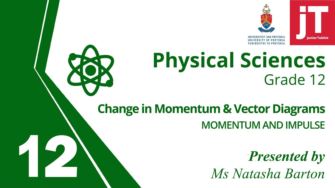 2. Gr12 Physical Science - Momentum and Impulse - Change in Momentum ...