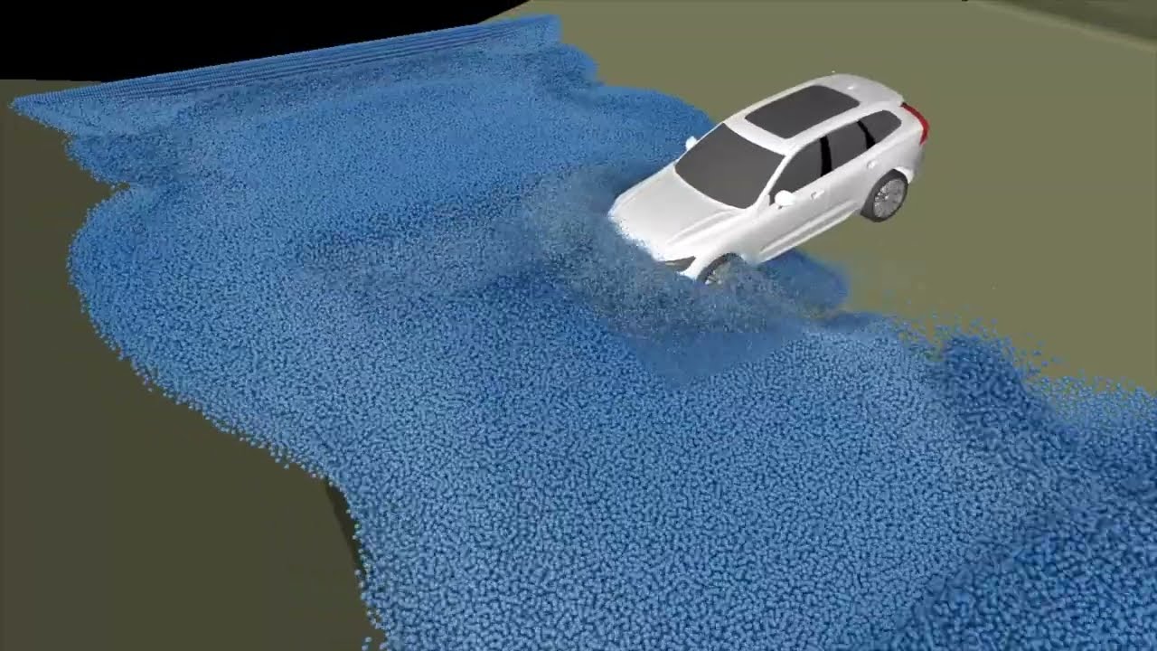 Wading Simulation in PreonLab 5.2 - YouTube
