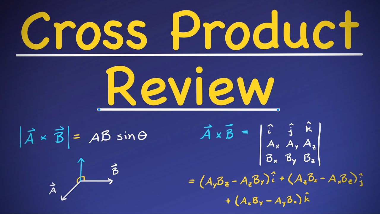 Cross Product Review [Vector Product] - YouTube