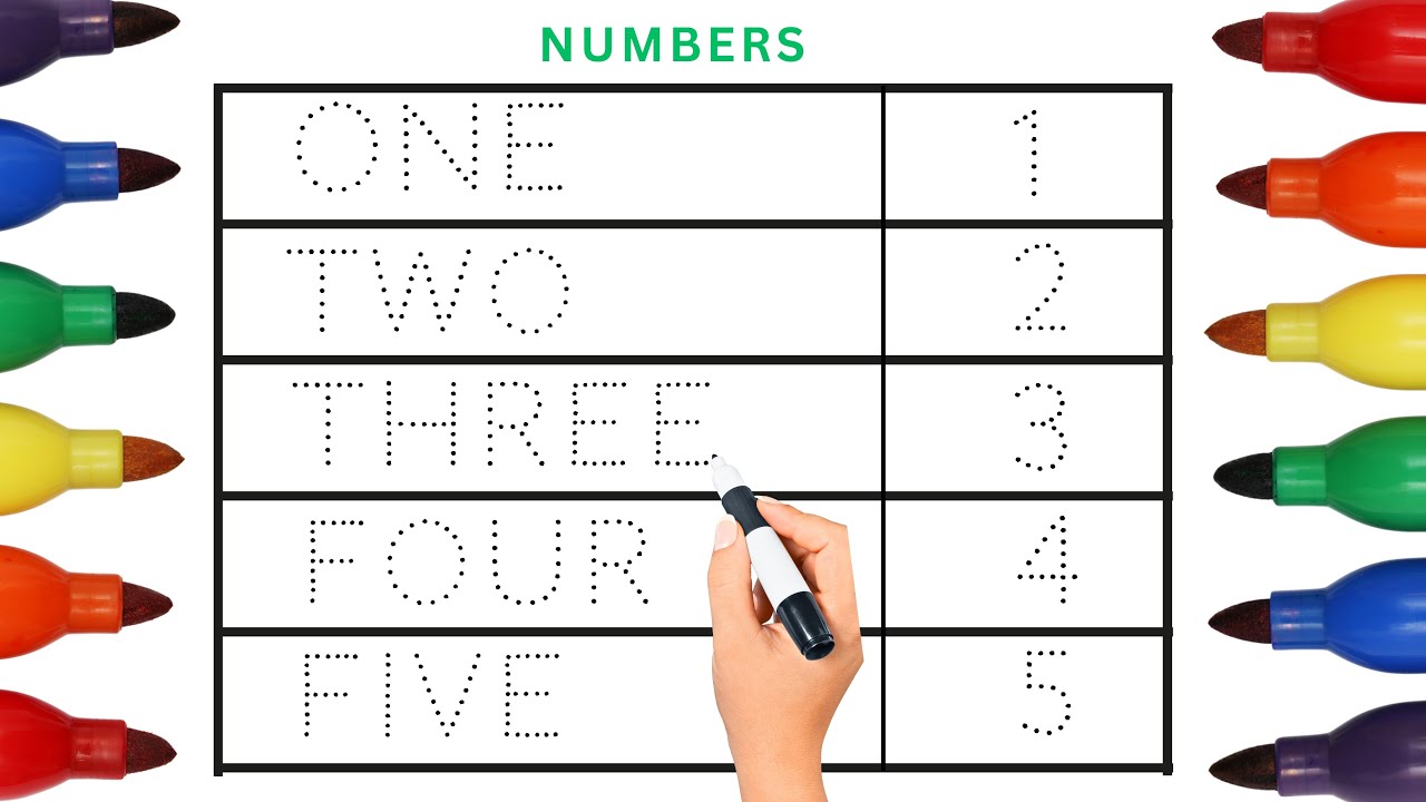 Numbers 123 | Counting one two three | Number song for kids 123 Count ...
