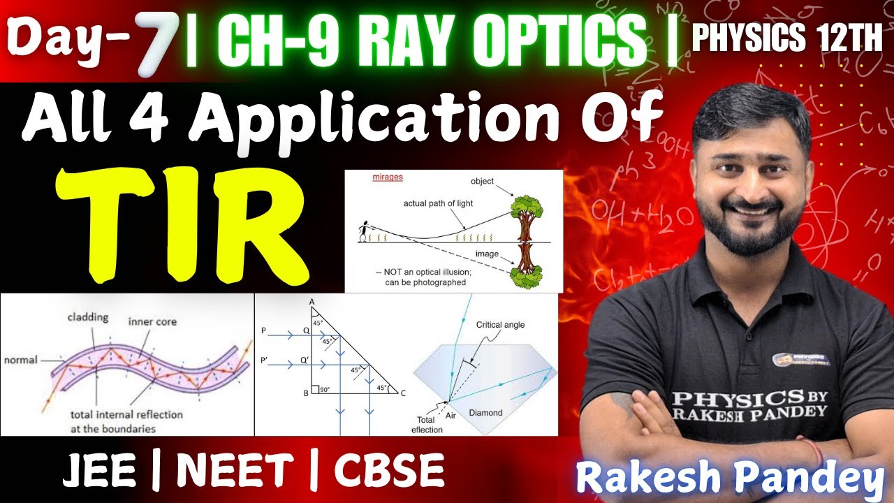 Application Of TIR Class 12 | Chapter 9 Ray Optics And Optical ...