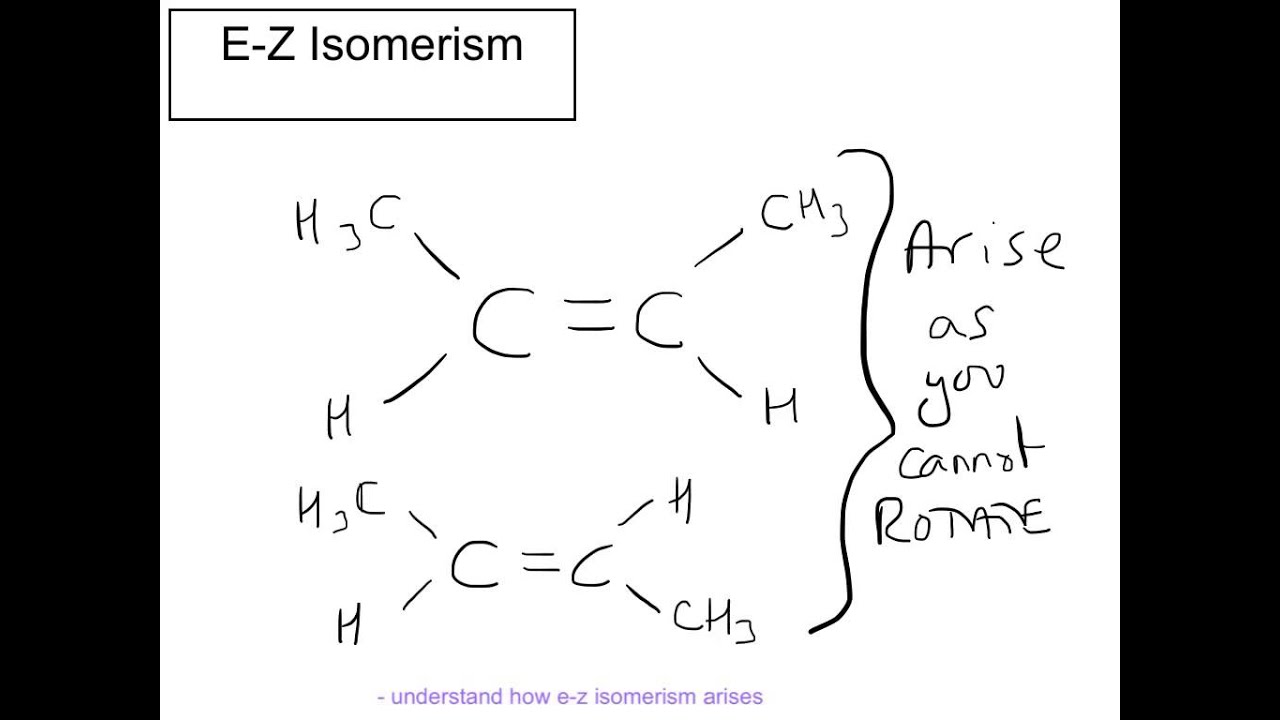 E Z Isomerism - YouTube