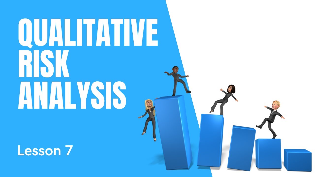 Lesson 7: How to Evaluate Risk Velocity - YouTube