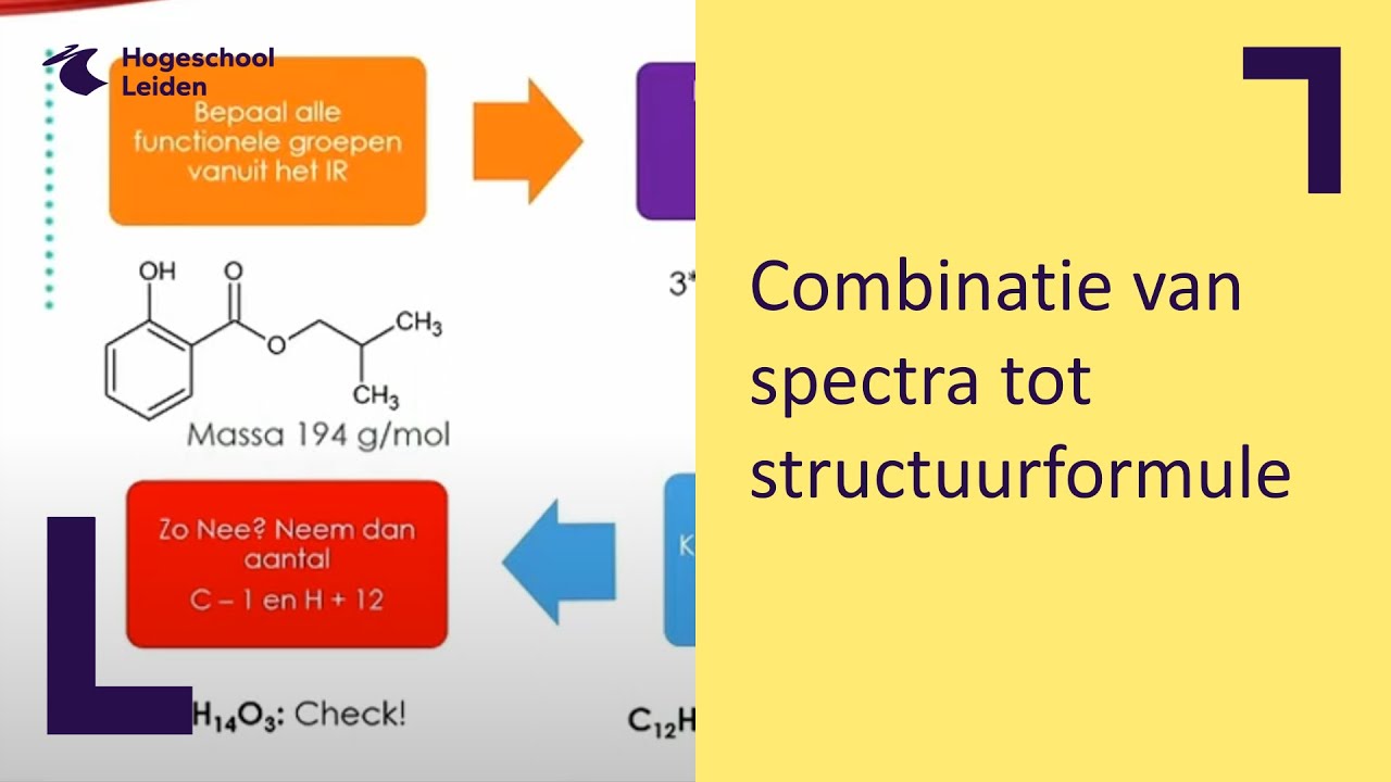 Combinatie van spectra tot structuurformule - YouTube