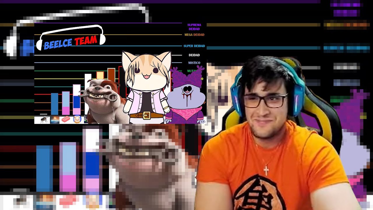 BEELCE REACCION🔥 Niveles de Poder de Villanos y Antagonistas 2 🔥 ...