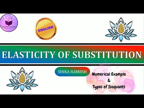 Elasticity of Substitution #elasticity #substitution #firm #production ...