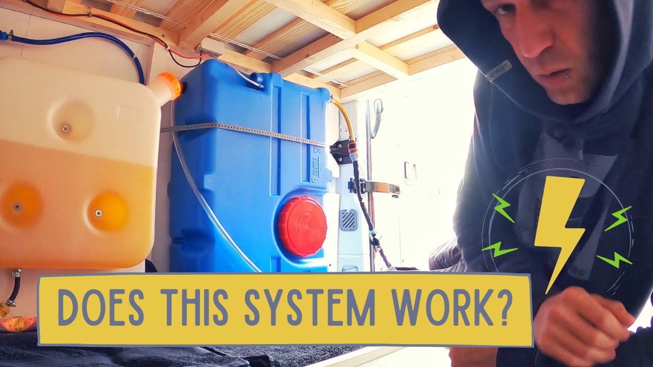 WILL IT LEAK?! TESTING OUR WATER SYSTEM FOR THE SPRINTER VAN - YouTube