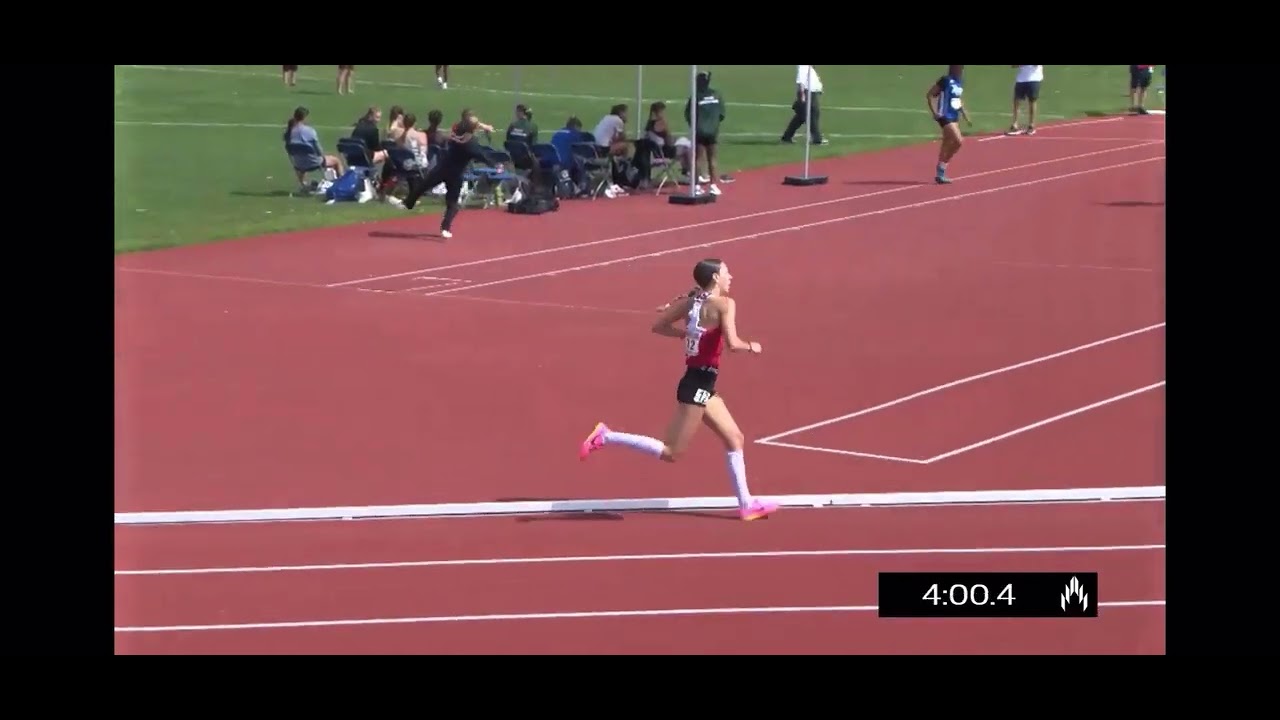 2024 Legion Nationals 2000m Gold medal - YouTube