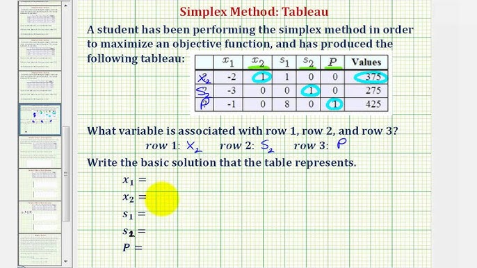 10 Pivot Simplex Tableau Calculator Jemimaolaoluwa