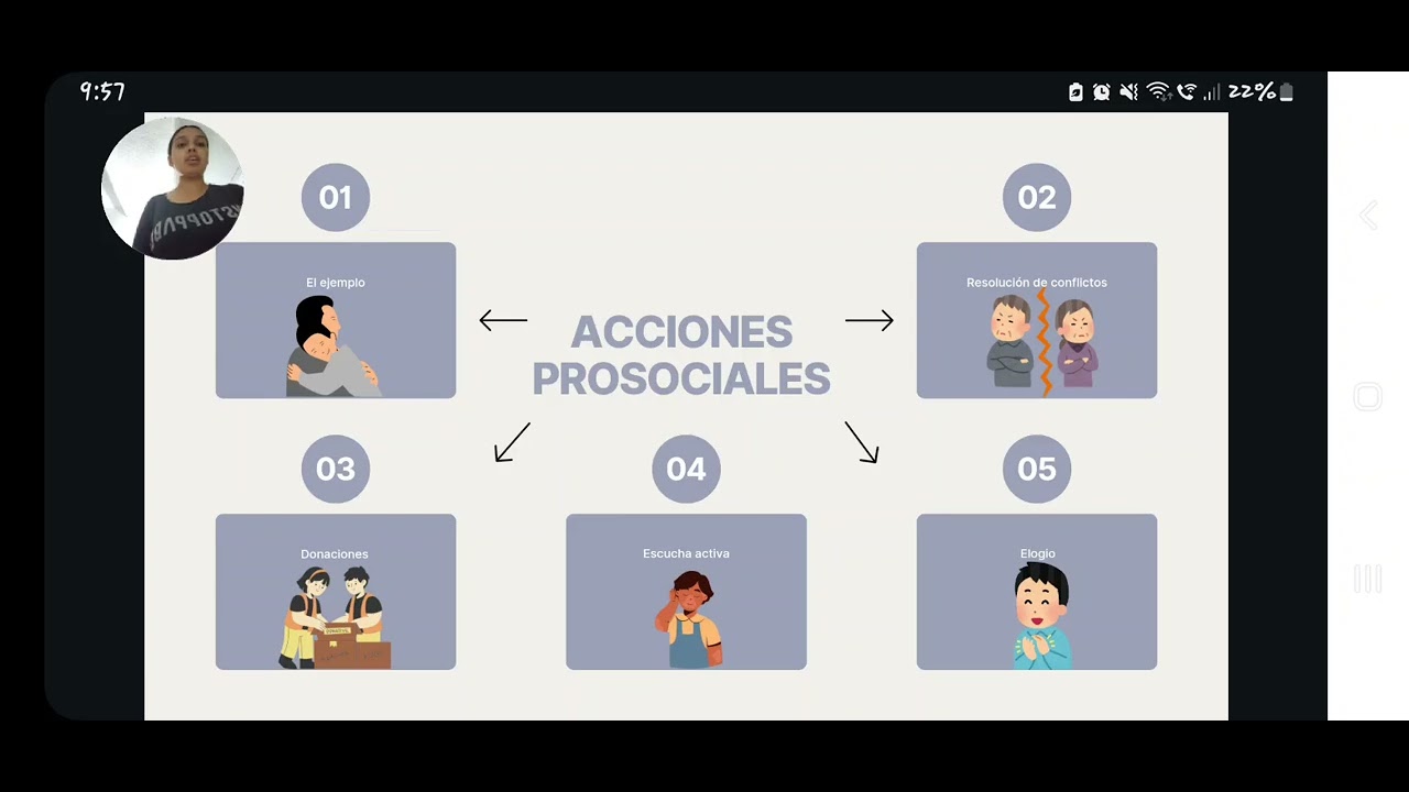 prosocialidad y conducta prosocial - YouTube