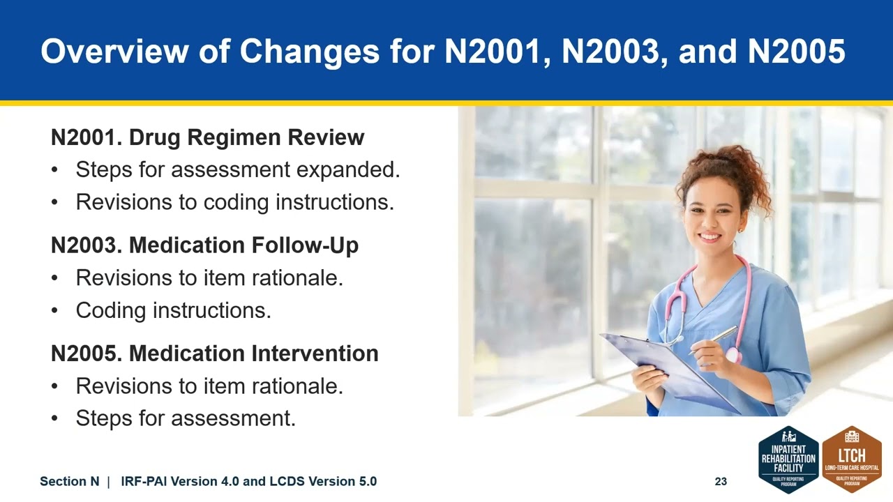 Section N. Medications New Item and Revisions - YouTube