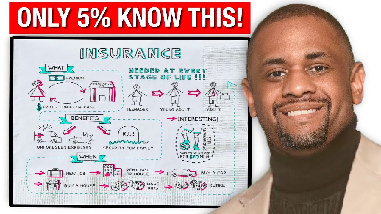 How To Use Your Life Insurance For Your Business And Investments ...