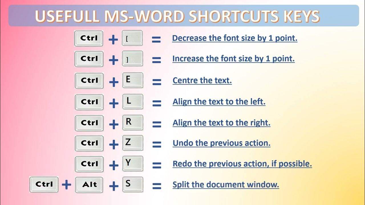 Useful MS-Word Shortcuts Keys ! This will save ur lot of time. - YouTube