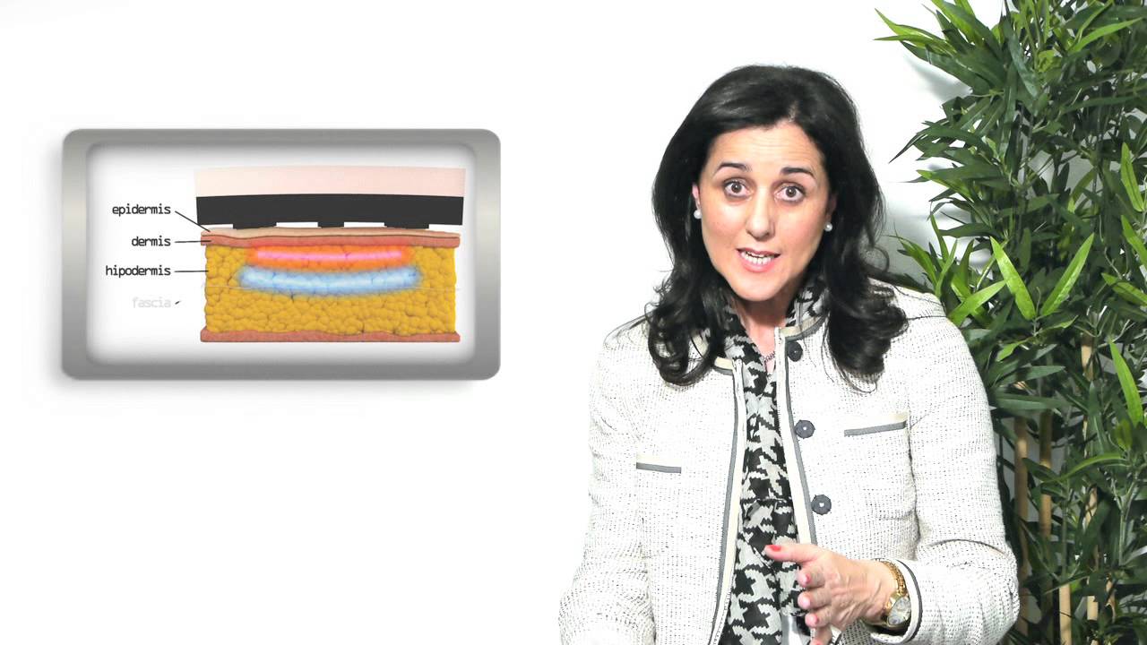 Nueva Lipoláser Medicbonus | María Luisa Alonso - YouTube