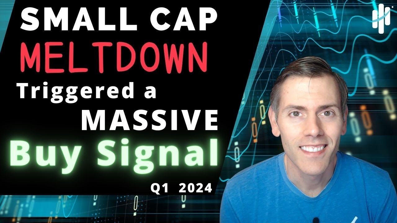 SMALL-CAP MELTDOWN TRIGGERS A RARE BUY SIGNAL | Russell 2000 (IWM) Analysis - YouTube
