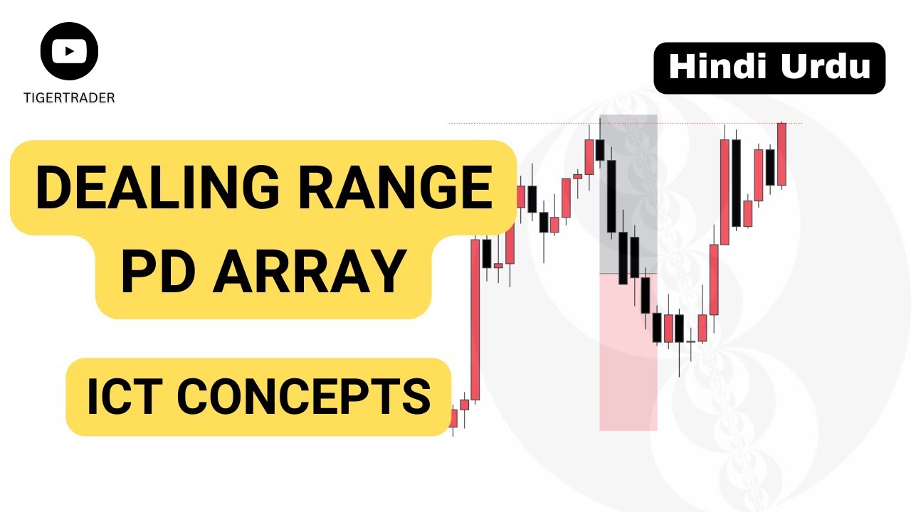 Dealing Ranges And Pd Array Ict Concepts In Hindi Urdu Youtube