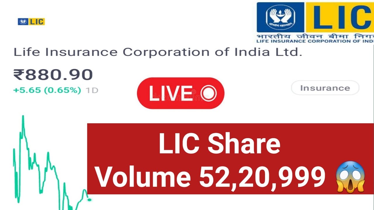 LIC IPO SHARE LIVE PRICE CHART - YouTube
