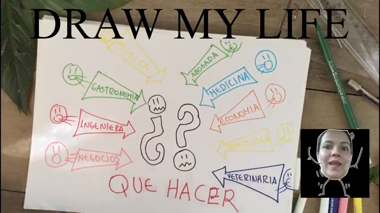 DRAW MY LIFE: LA INCERTIDUMBRE QUE GENERA ESCOGER UNA CARRERA - YouTube
