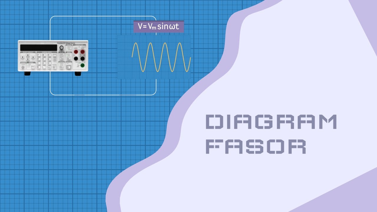 Animasi Fasor dan Diagram Fasor - Fisika SMA - YouTube