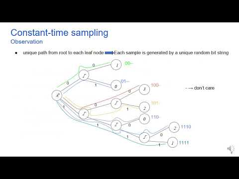 Constant-Time Discrete Gaussian Sampling (1118) - YouTube