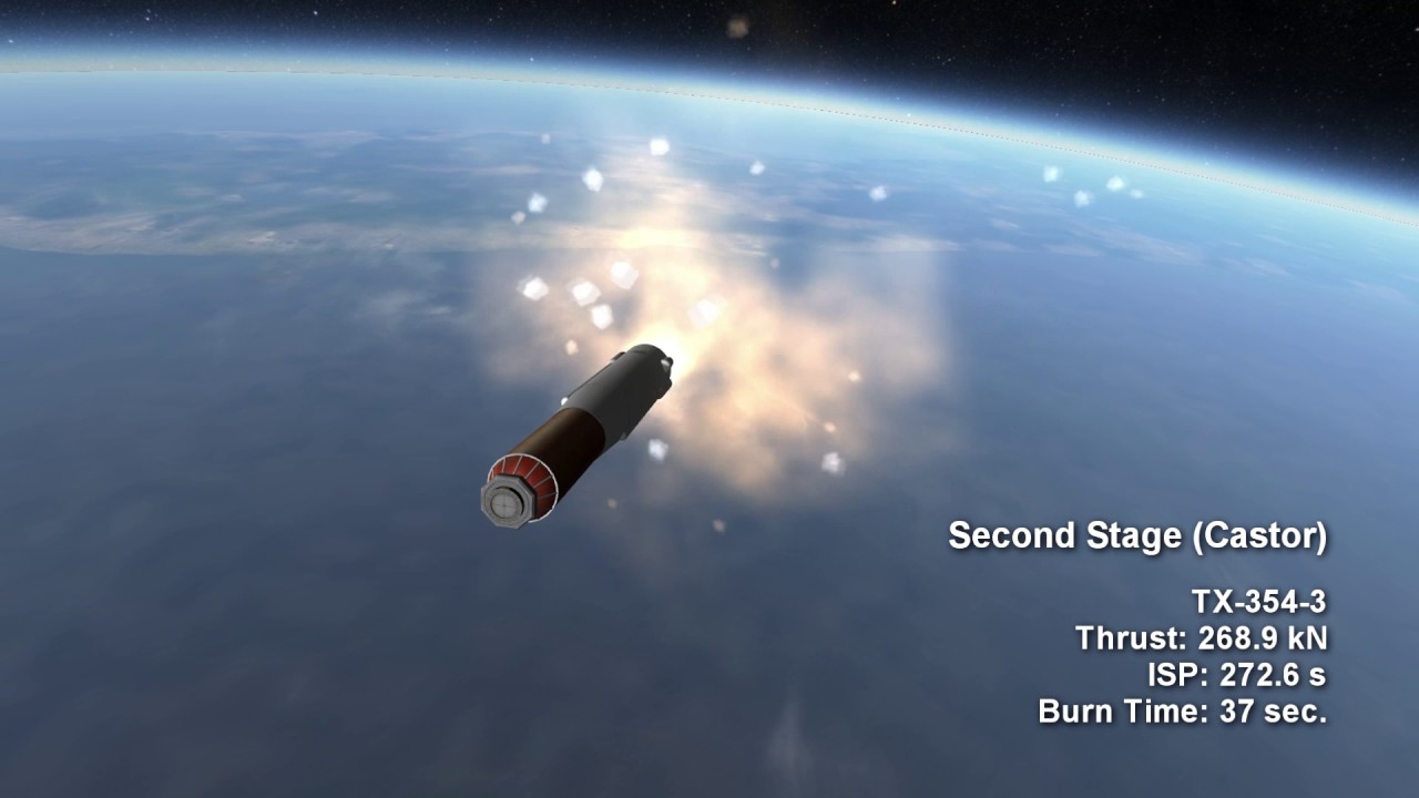 Rocket Profile - Scout A and G - YouTube