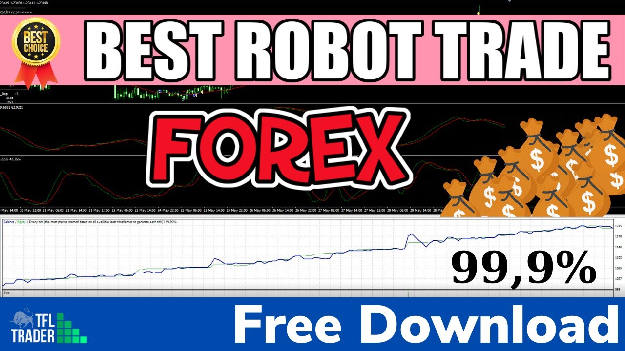 Robot Trade Forex | Best Robot Trading In Forex 2021 You Should Try ...