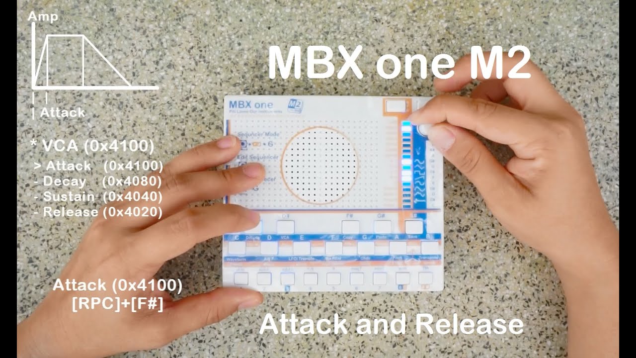 Mini Synth :: MBX one M2 : Attack and Release : Ho Chi Minh Museume (VN ...