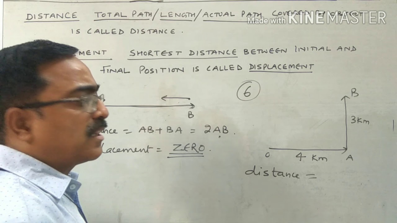 CLASS 11 {4}FULL CONCEPT OF DISTANCE AND DISPLACEMENT | NEET | IIT ...
