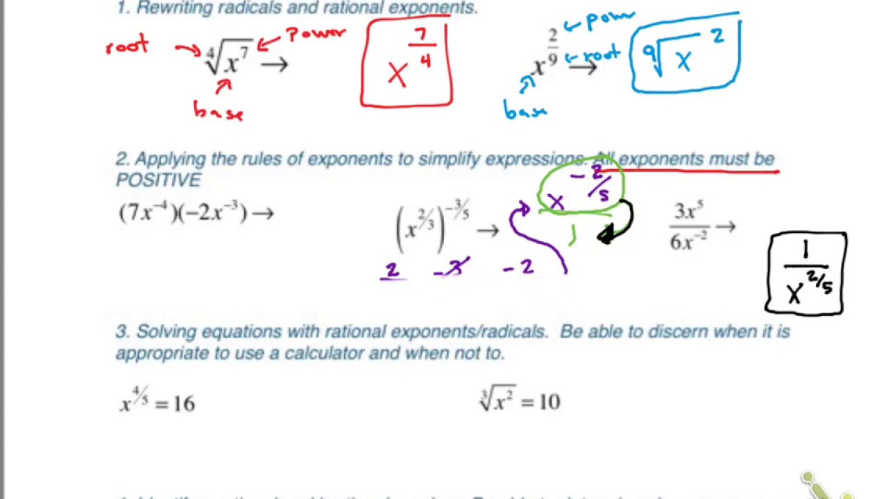 Unit 1 Study Guide Part 1 - YouTube
