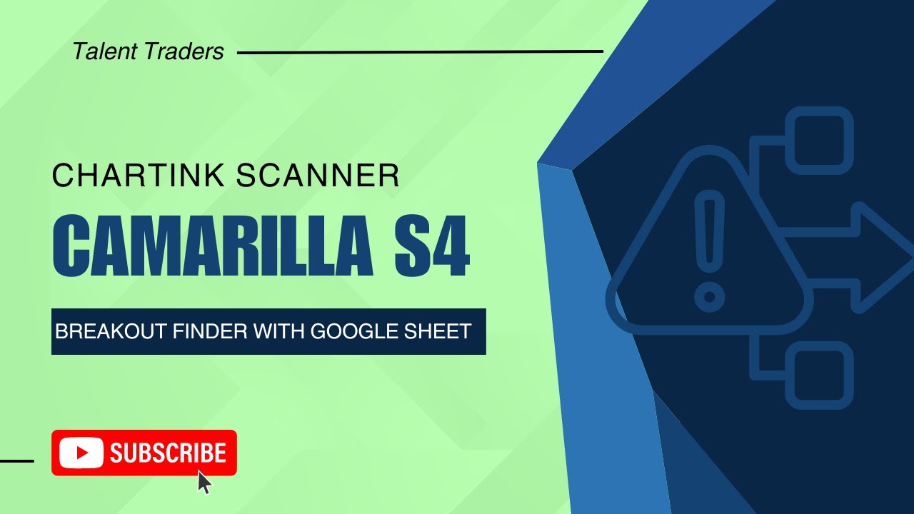 Intraday Stock option scanner | Camarilla R4 Breakout Scanner for ...