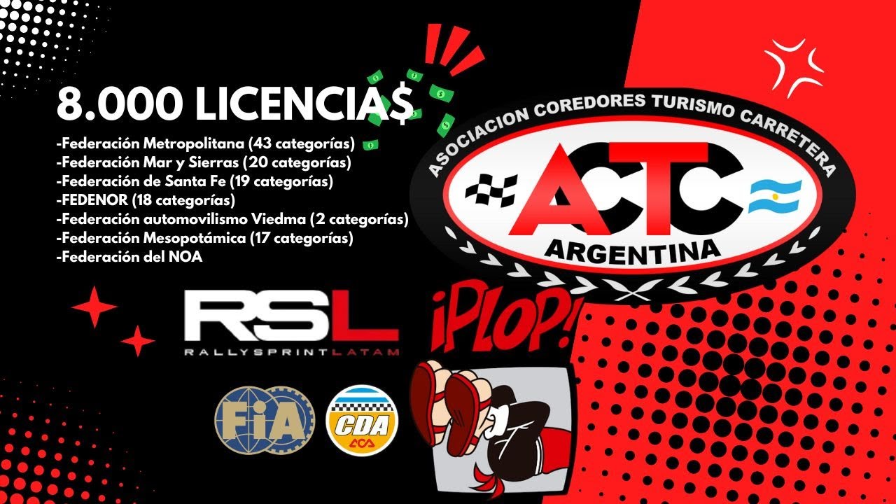 🤯 La ACTC va por todo... ¡hasta por Sudamérica! - YouTube