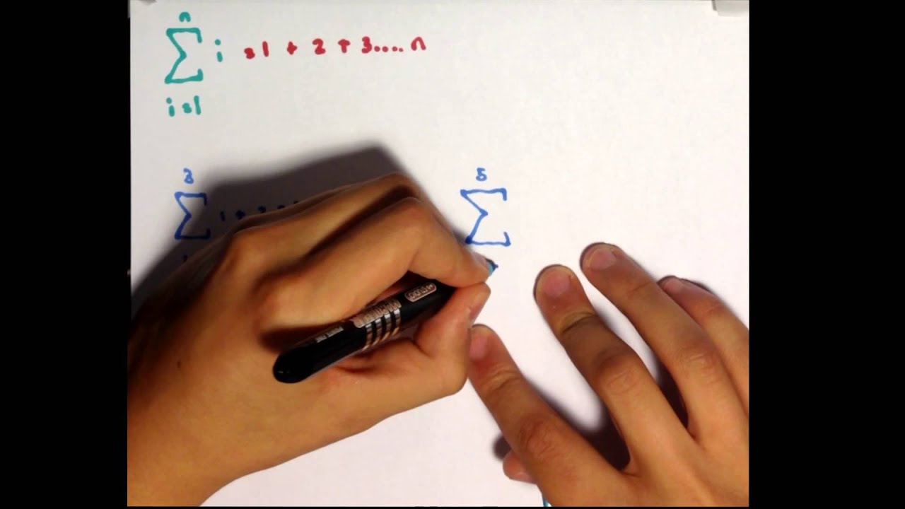 A simplistic visual proof of the sum of all integers - YouTube