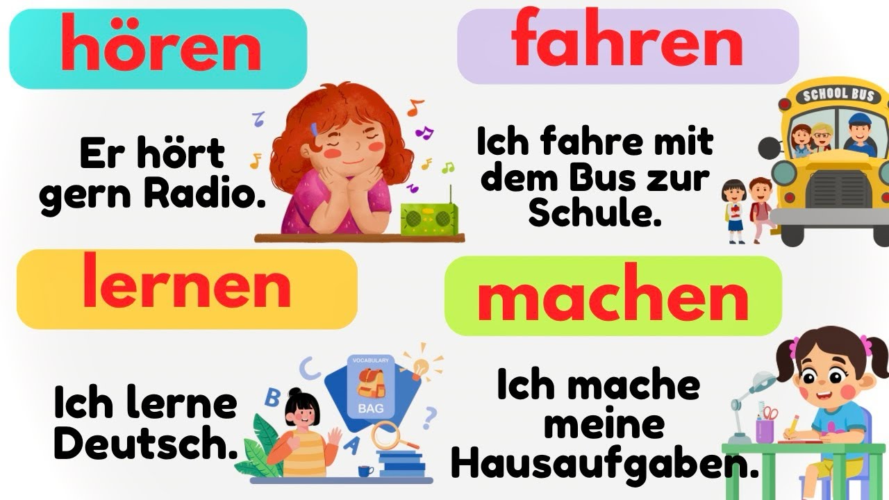 " Deutsche Verben für Anfänger: hören, lernen, fahren, machen–A1/A2 ...