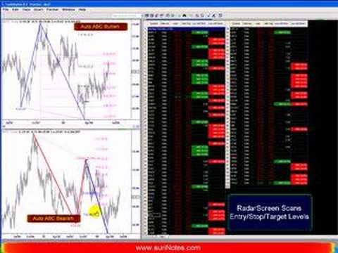 Auto ABC Scanner (for TS/RadarScreen) - YouTube