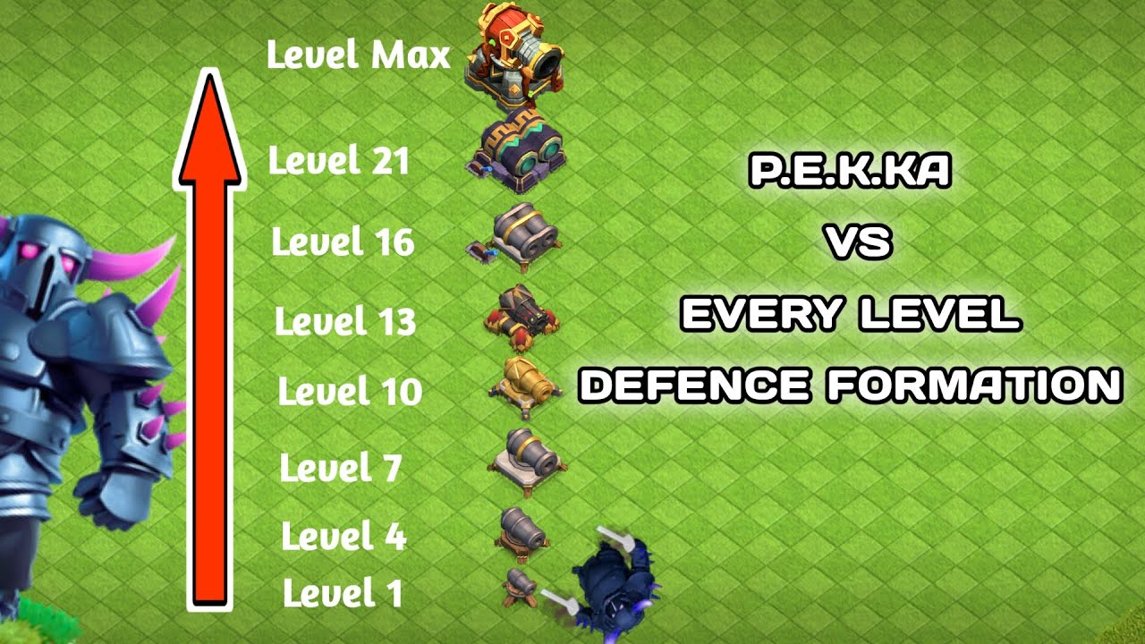 P.E.K.K.A vs every level defense formation | clash of clans # ...