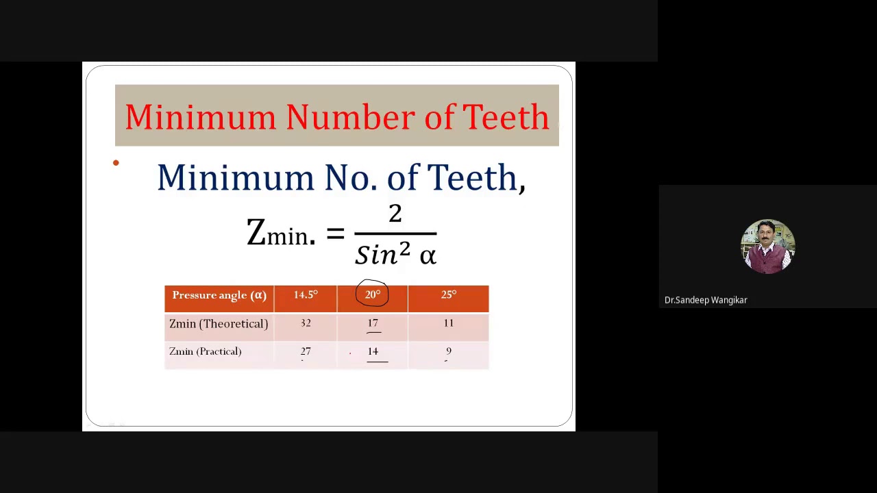 Minimum number of Teeth, Face width, Hunting Tooth, - YouTube