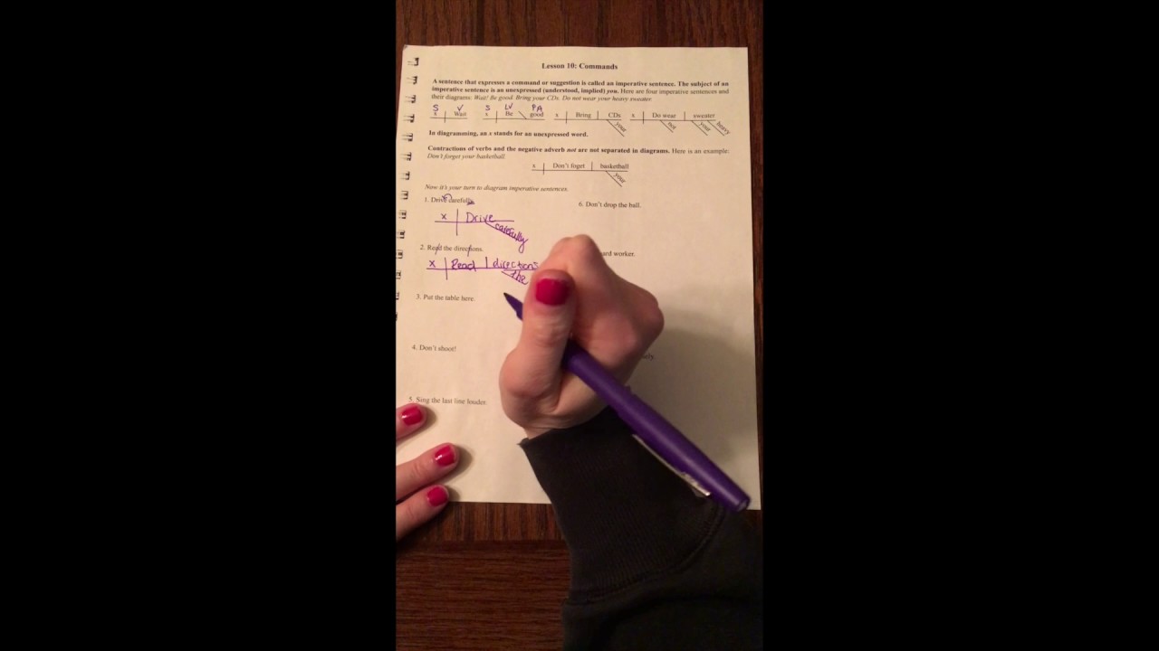 Is There A List Of All The Miniapps Commands You Can