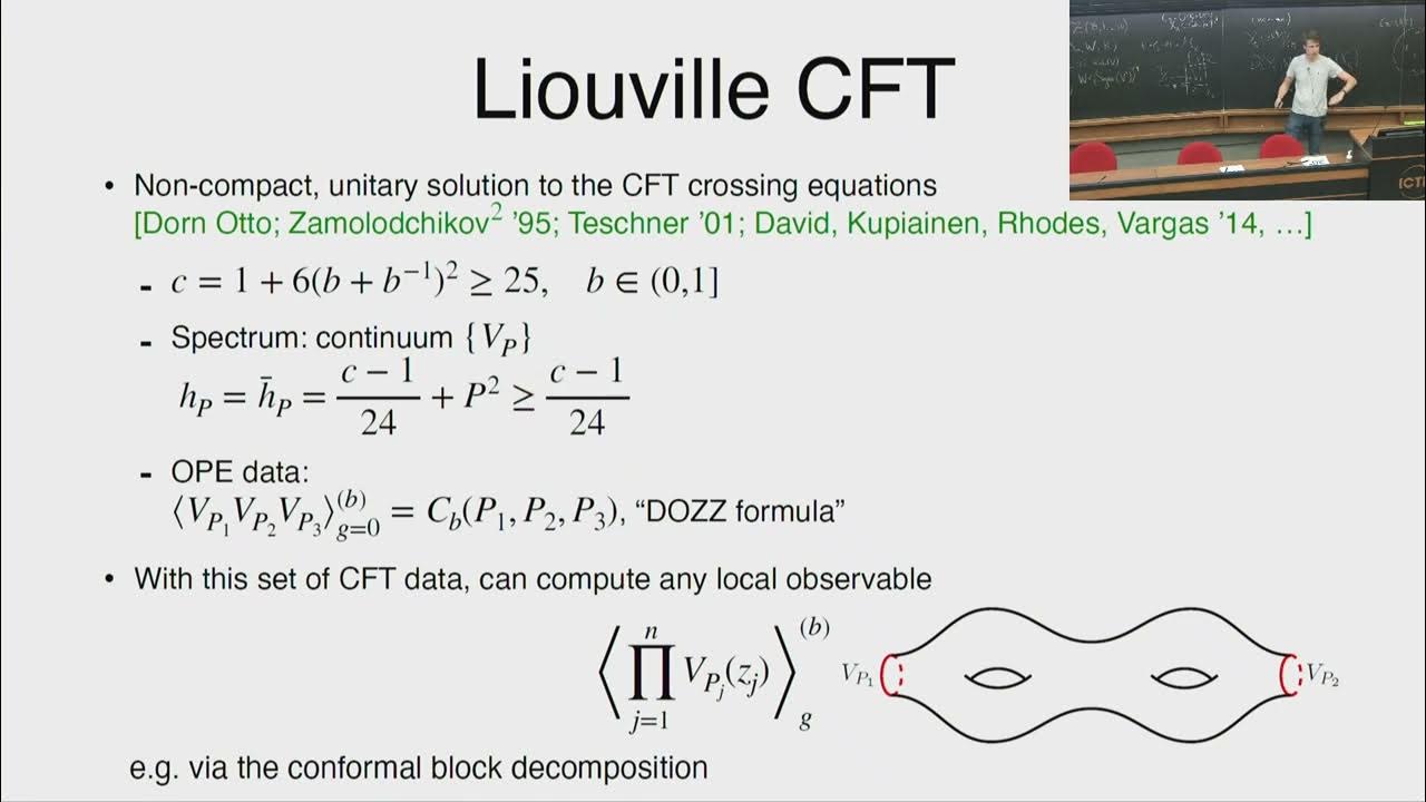 A landscape of 2d string theories - YouTube