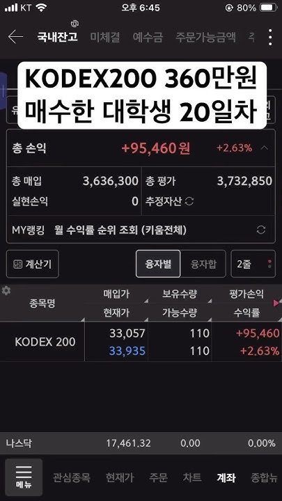 2025/04/30 1억만들기 #코스피 #코스피200 #코스피지수 #코덱스 #kospi #kospi200 #kodex #쇼츠 #릴스 #shorts - YouTube