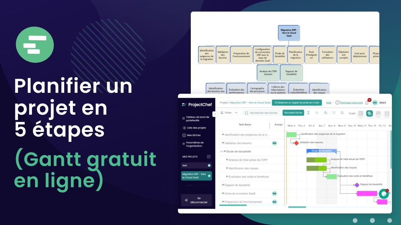 Planifier un projet en 5 étapes (+Gantt gratuit en ligne) - YouTube