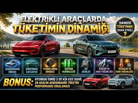 Elektrikli Arabalarda Tüketimin Dinamiğinde Farklılıklar/Bonus:Hyundai İoniq 3-Kia EV2'li Yeni Liste