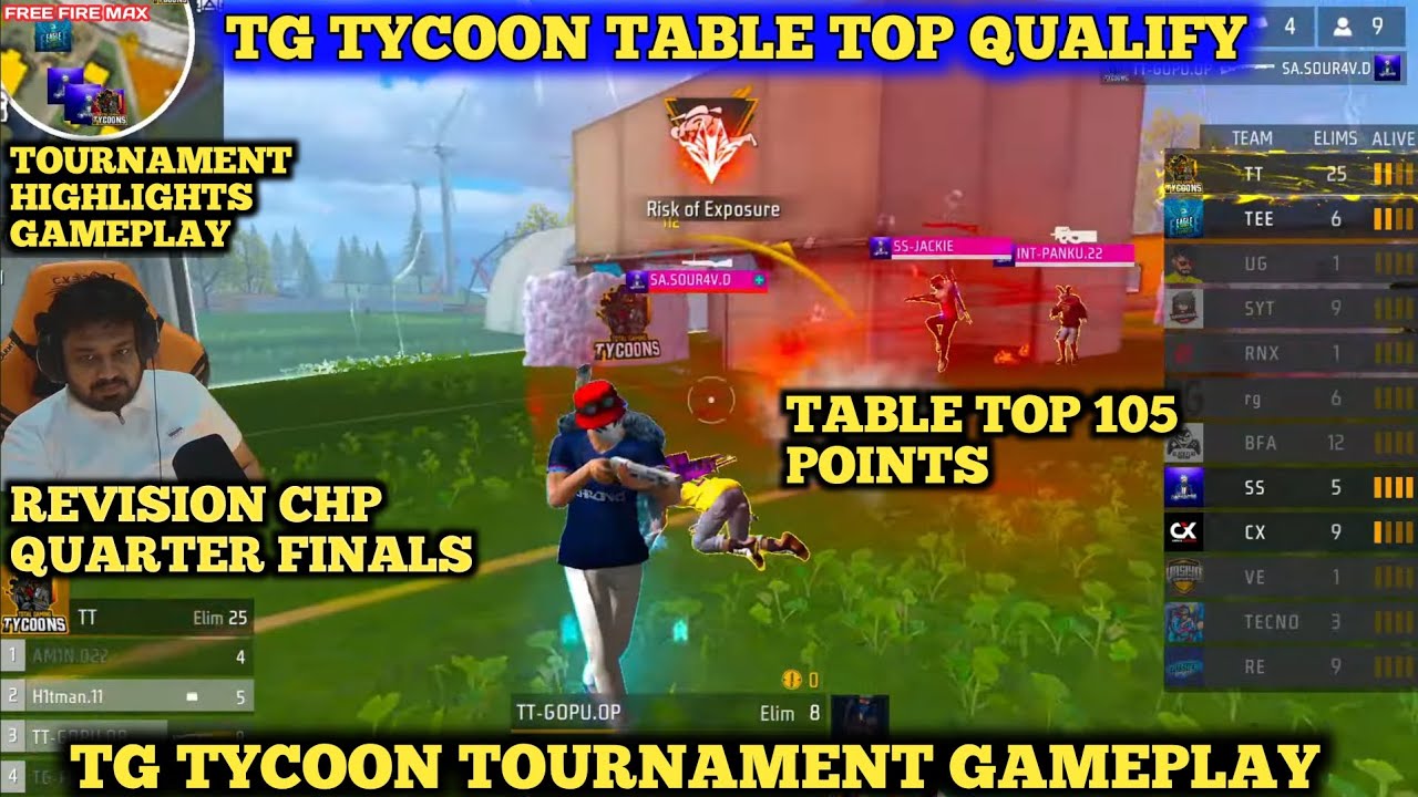 TG TYCOON TABLE TOP QUALIFY🏆 | TABLE TOP 105 POINTS♥️ | REVISION CHP ...