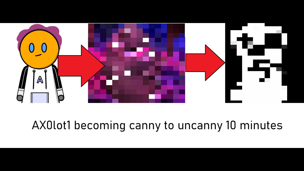 @blitz466 becoming canny to uncanny (30 phases + phase 50) - YouTube