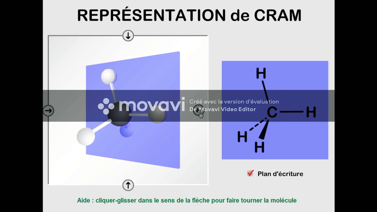 La représentation du cram - YouTube