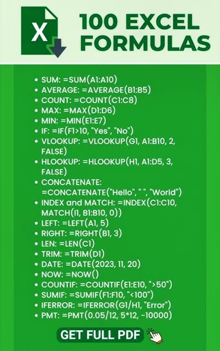 Excel Formulas Excel Formula Hacks Youtube