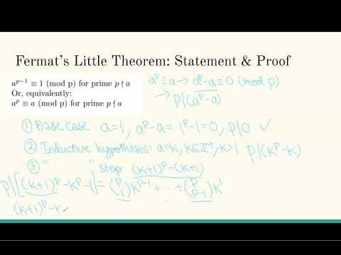 Fermat's Little Theorem and Euler's Totient Function - YouTube