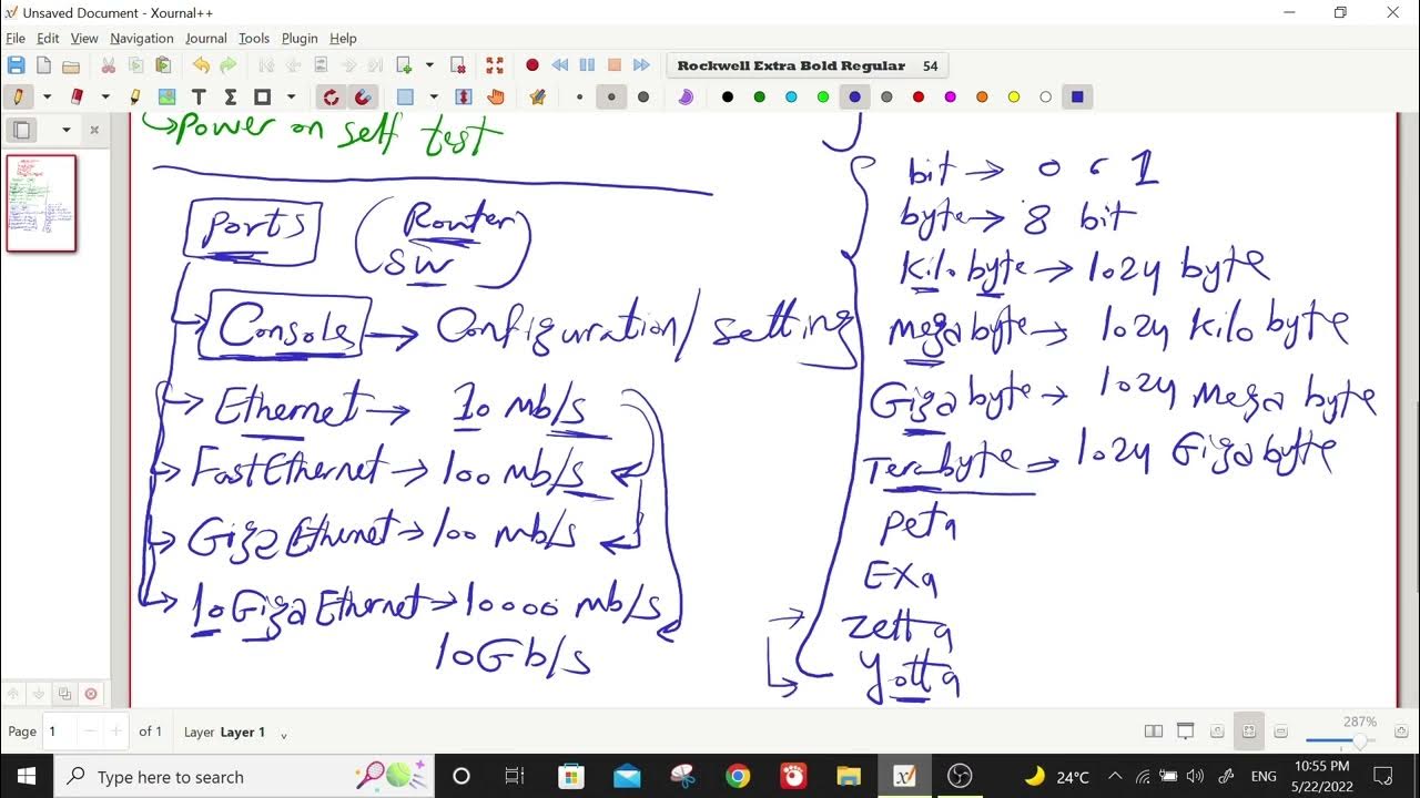 Introduction to Basic switch and router Configuration - YouTube